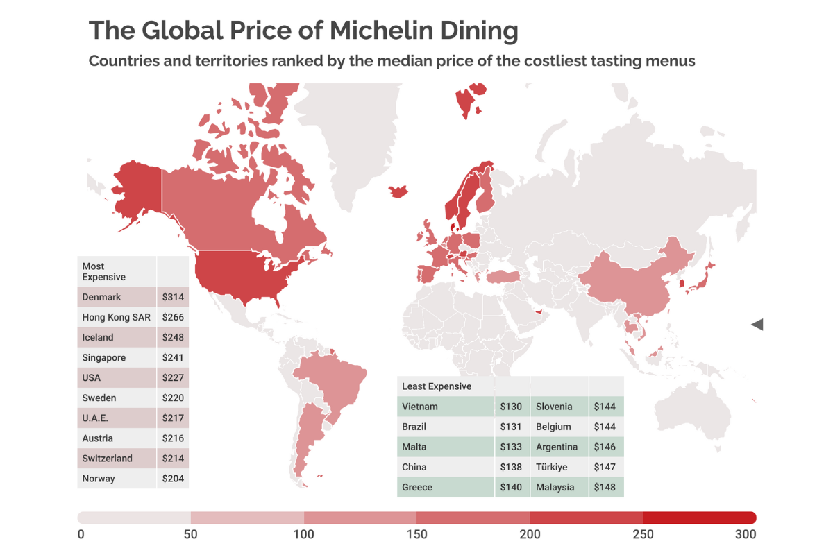 Hong Kong is the third-costliest city for Michelin dining